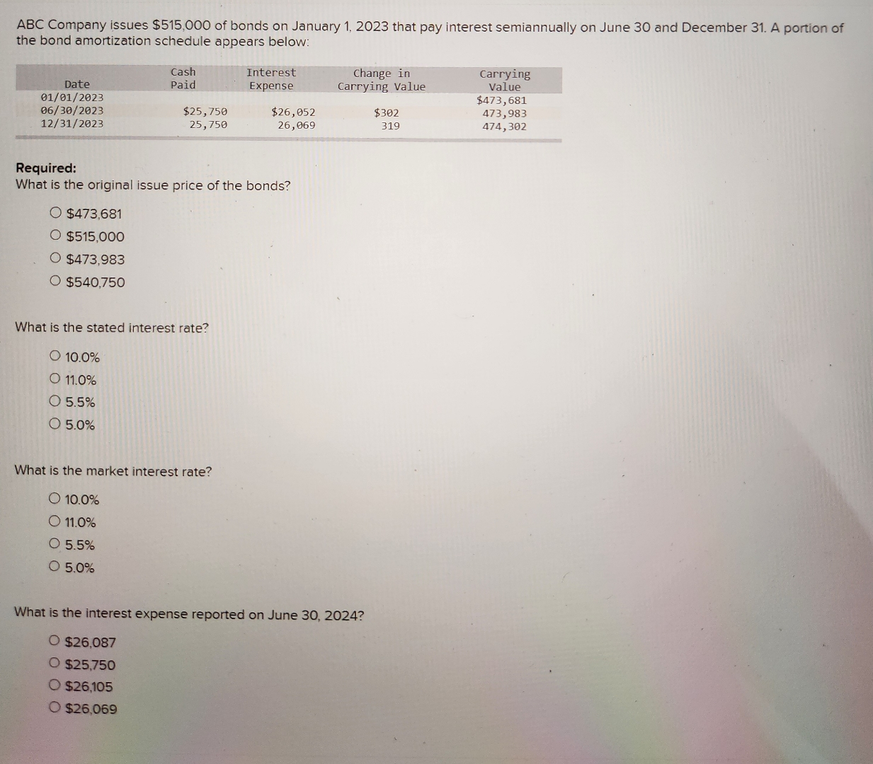 Solved ABC Company issues $515,000 ﻿of bonds on January | Chegg.com