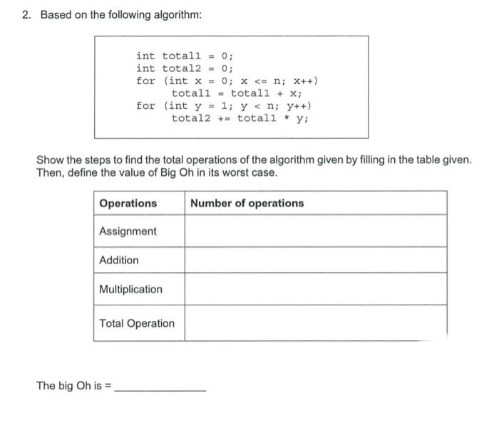 Solved 2 Based On The Following Algorithm Int Total1 0 