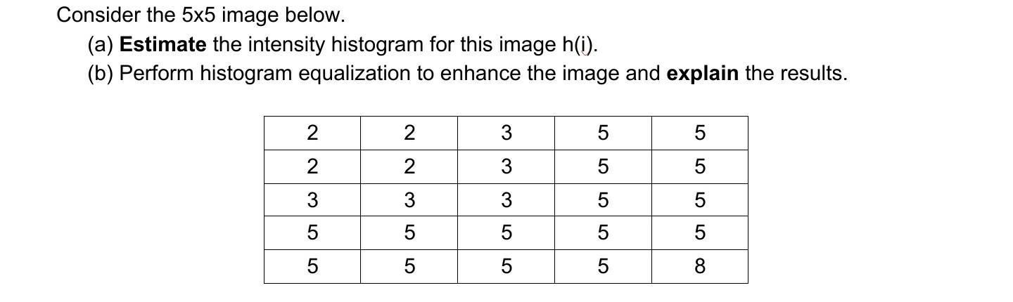 Solved Consider the 5x5 image below. (a) Estimate the | Chegg.com