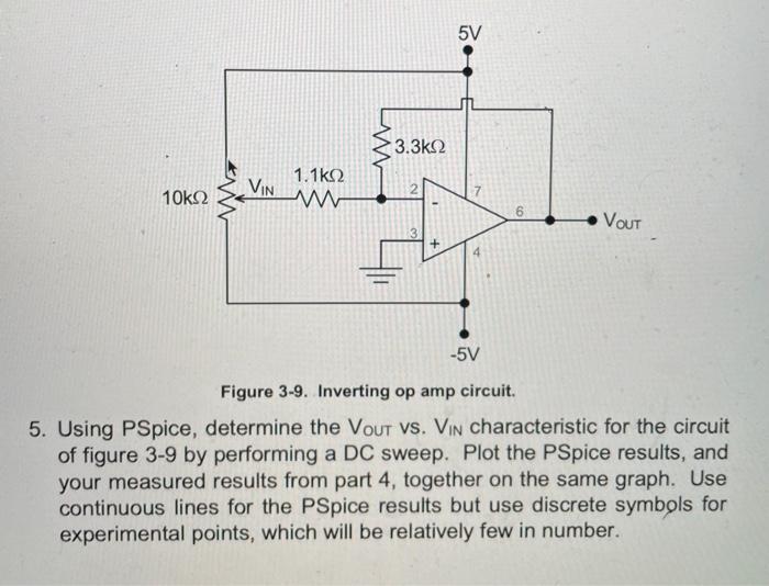 Solved 4. Build the inverting amplifier circuit of figure | Chegg.com