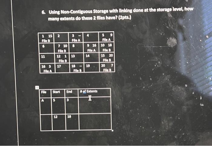 6. Using Non-contiguous Storage with linking done at | Chegg.com