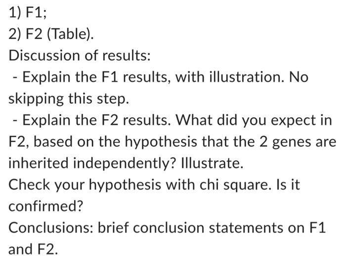 Solved 1) F1; 2) F2 (Table). Discussion of results: - | Chegg.com
