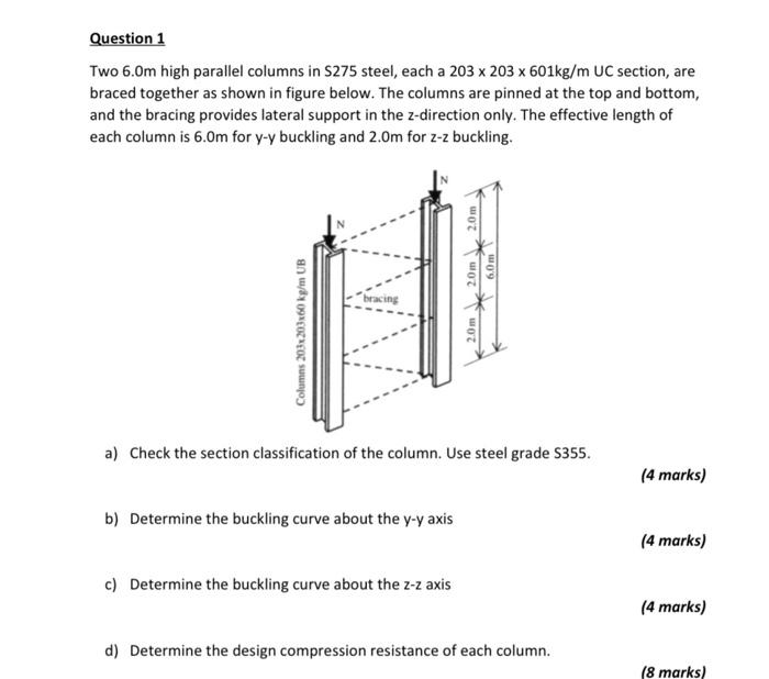 Solved Two 6.0 m high parallel columns in S275 steel, each a | Chegg.com