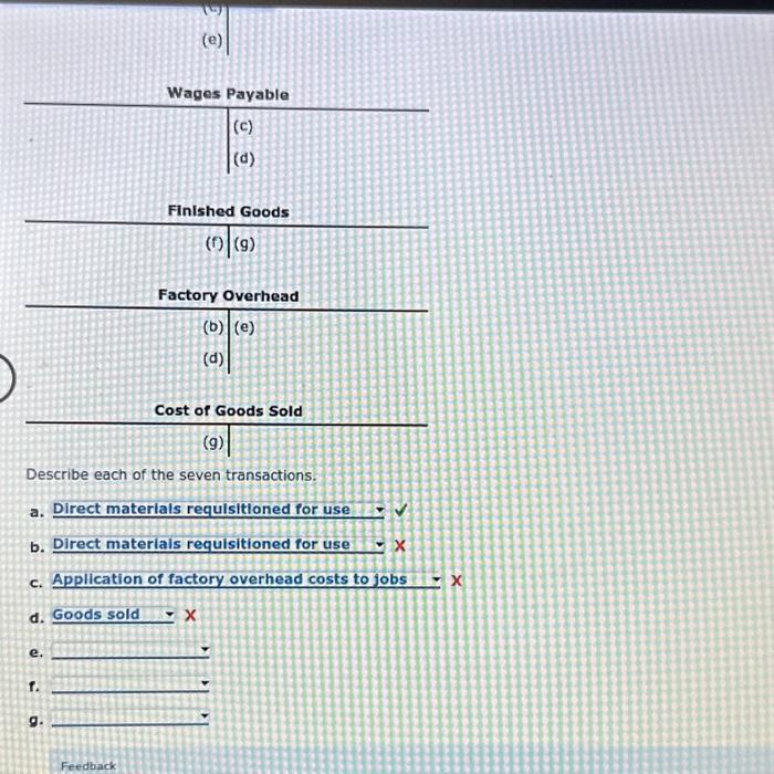 Solved Entry for Issuing Materials Materials issued are as | Chegg.com