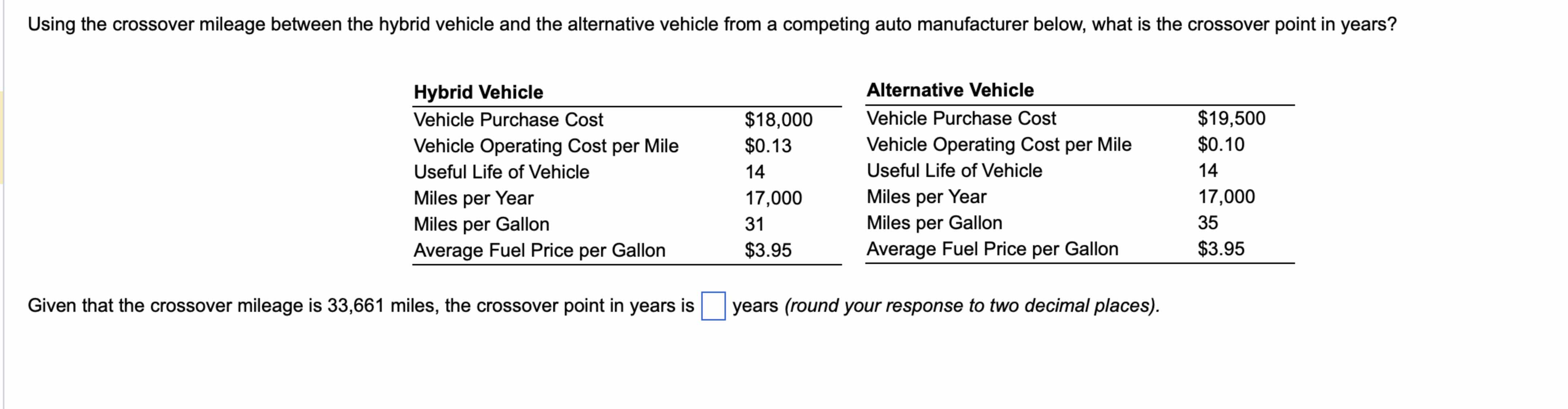 Solved Using the crossover mileage between the hybrid | Chegg.com