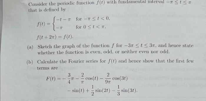 Solved Consider the periodic function f(t) with fundamental | Chegg.com