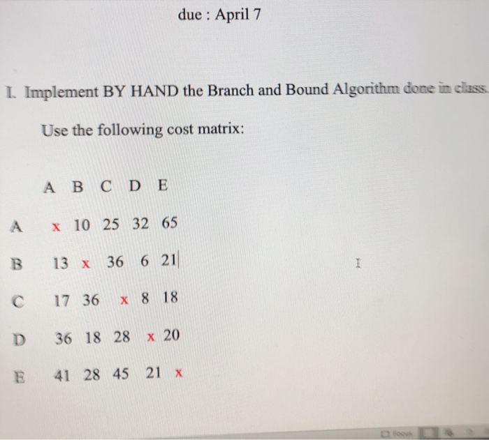 due : April 7 I. Implement BY HAND the Branch and | Chegg.com