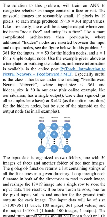 2. In problem I, the ANN and its optimization was | Chegg.com