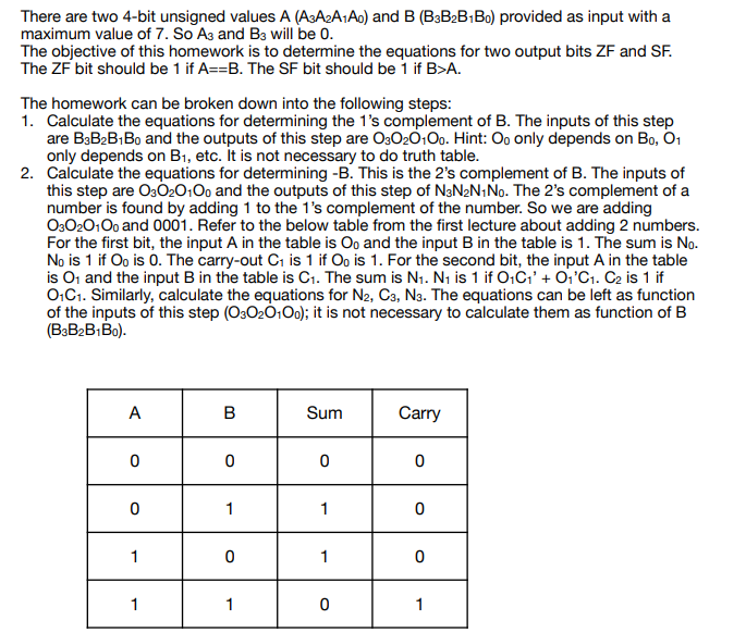 There are two 4-bit unsigned values A(A3A2A1A0) ﻿and | Chegg.com