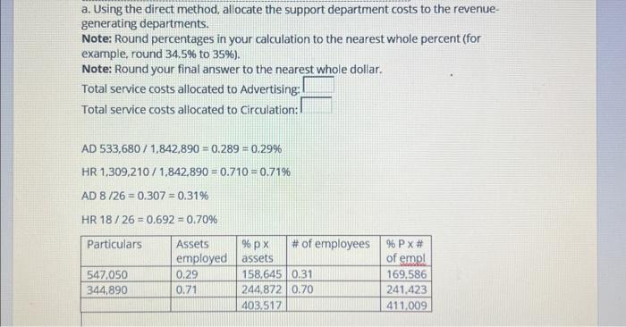 Solved 15. Comprehensive support department allocations | Chegg.com