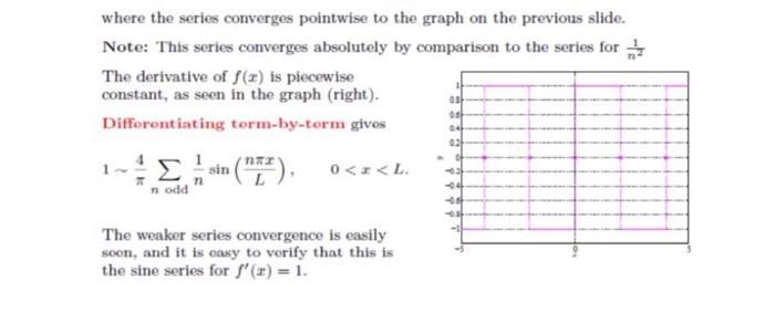 Solved where the series converges pointwise to the graph on | Chegg.com