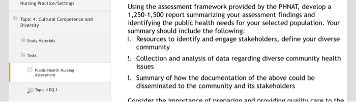 Nursing Practice/Settings Topic 4: Cultural | Chegg.com
