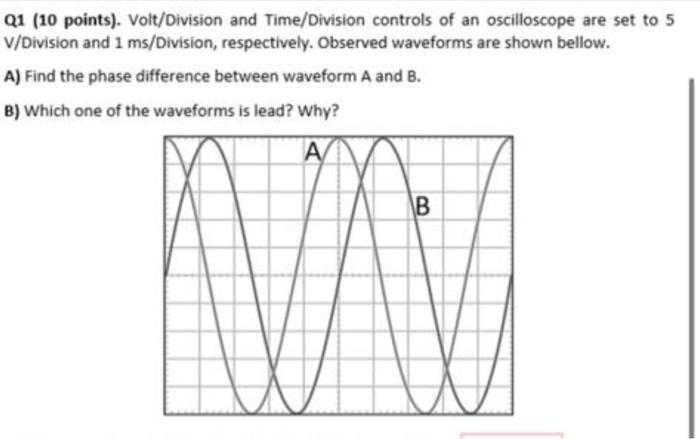 Solved Q1 (10 points). Volt/Division and Time/Division | Chegg.com Solved Q1 (10 points). Volt/Division and Time/Division | Chegg.com