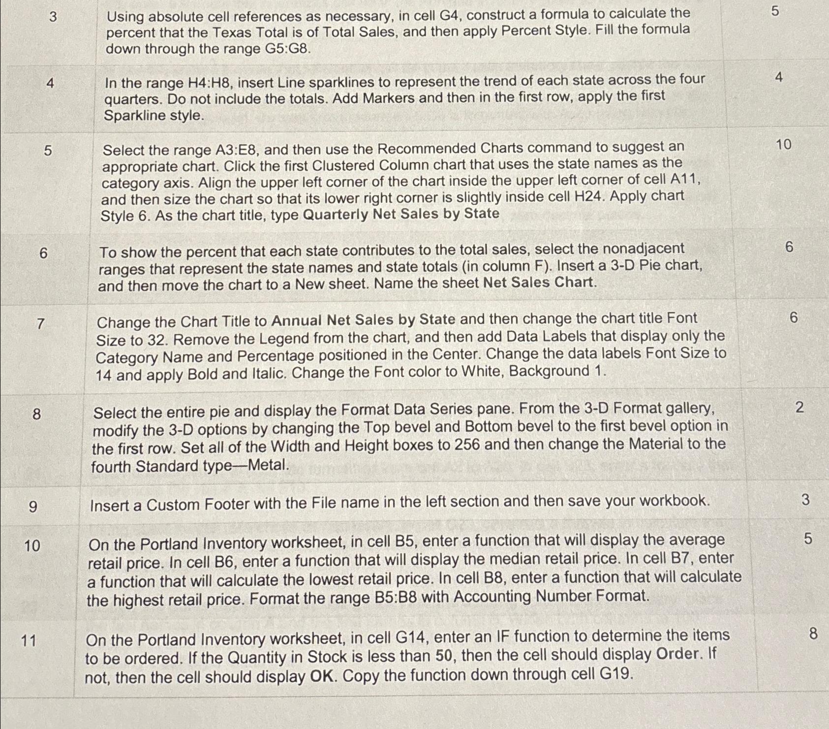 Solved 3 ﻿Using absolute cell references as necessary, in | Chegg.com