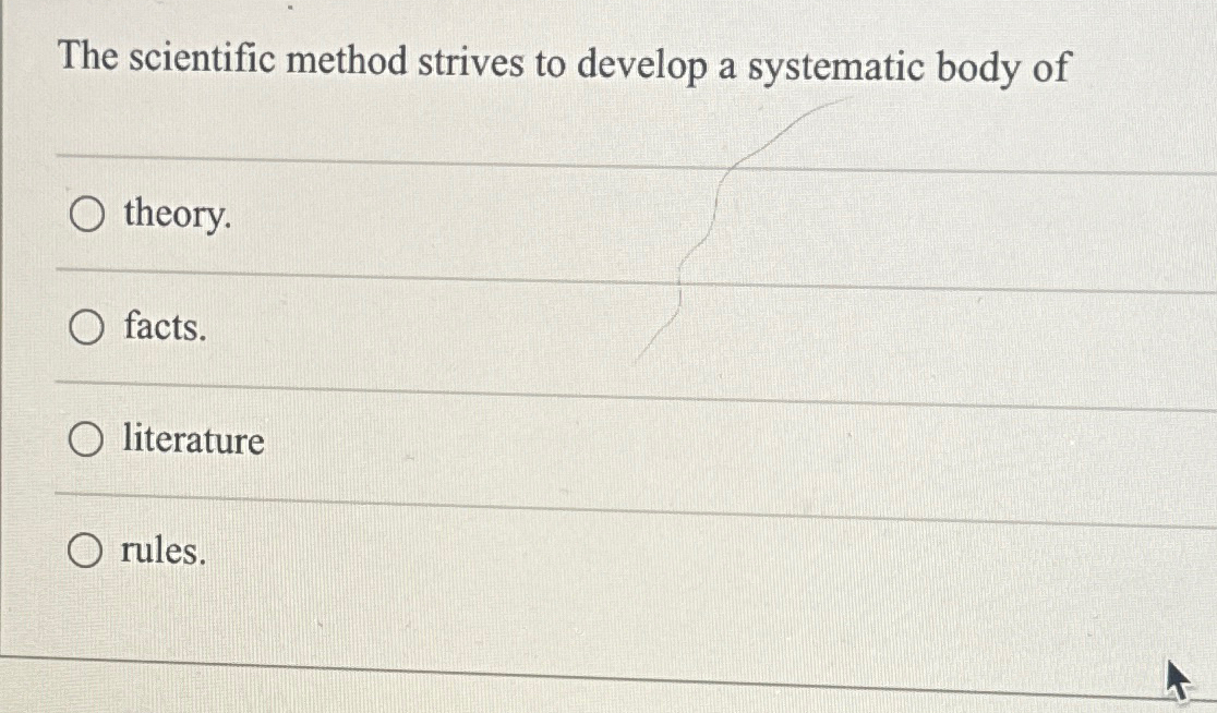 Solved The scientific method strives to develop a systematic | Chegg.com