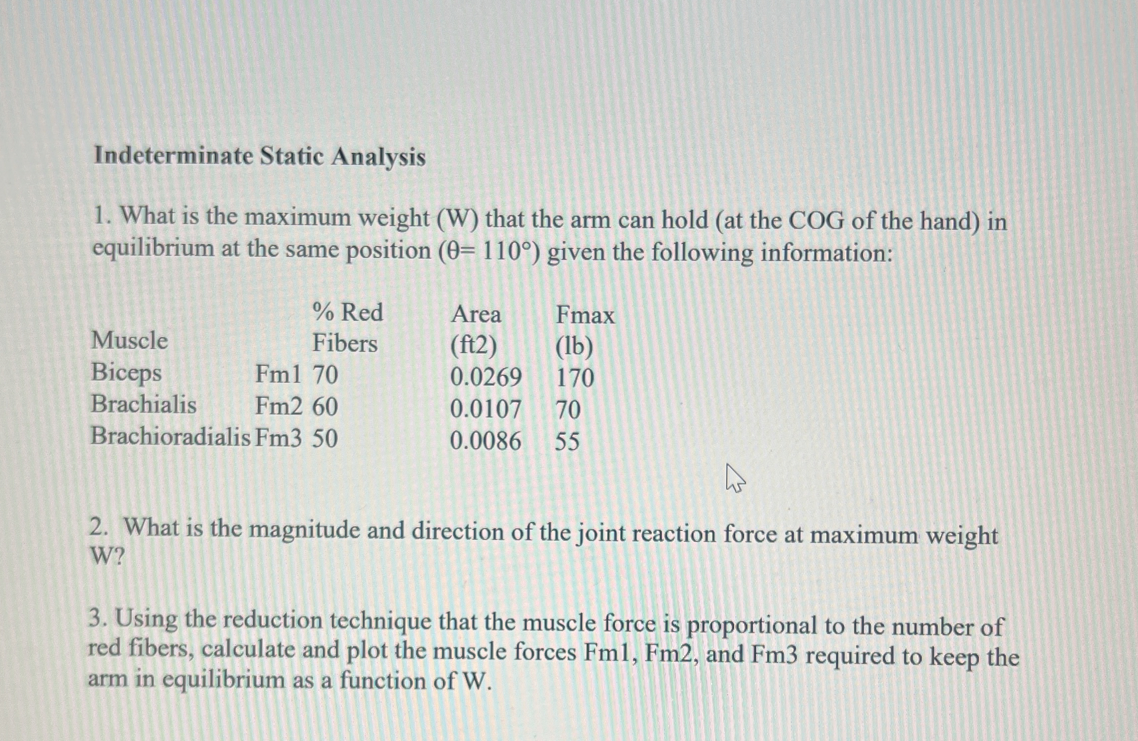 Solved Indeterminate Static Analysis- 3 ﻿part question | Chegg.com