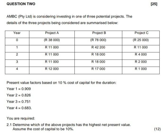 Solved QUESTION TWO [25] AMBC (Pty Ltd) is considering | Chegg.com