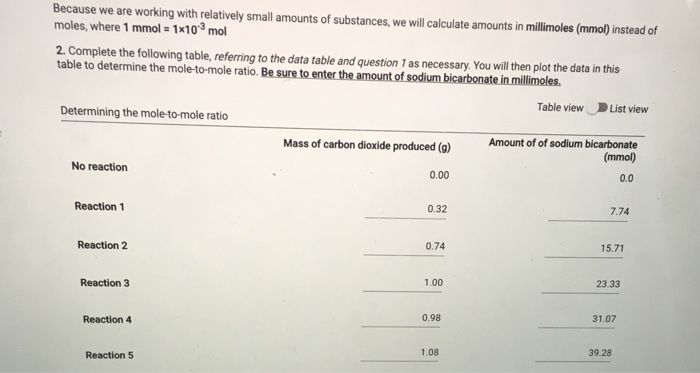 Solved Because we are working with relatively small amounts | Chegg.com