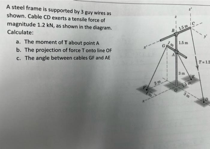 Solved A steel frame is supported by 3 guy wires as shown. | Chegg.com