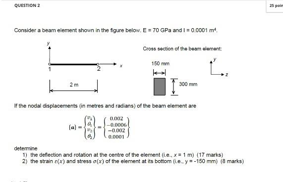 Solved Consider a beam element shown in the figure below. | Chegg.com