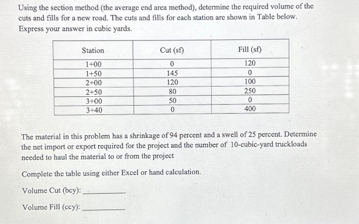 Solved Using the section method (the average end area | Chegg.com