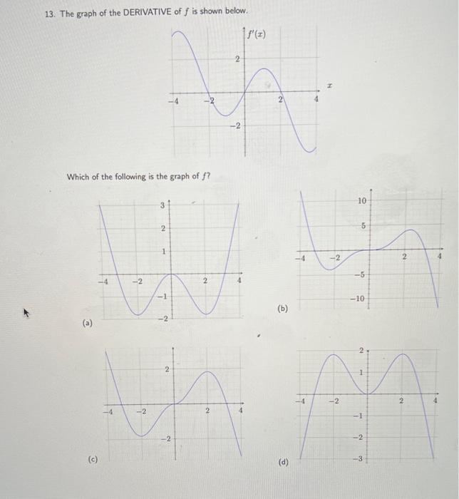 Solved 11. Consider f(x)=x4+kx where k is a constant. If f | Chegg.com