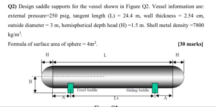 Q2) Design saddle supports for the vessel shown in | Chegg.com