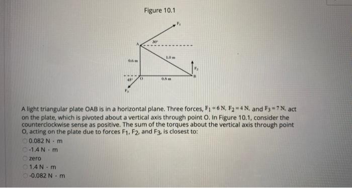 Solved Figure 10.1 0. A light triangular plate OAB is in a | Chegg.com