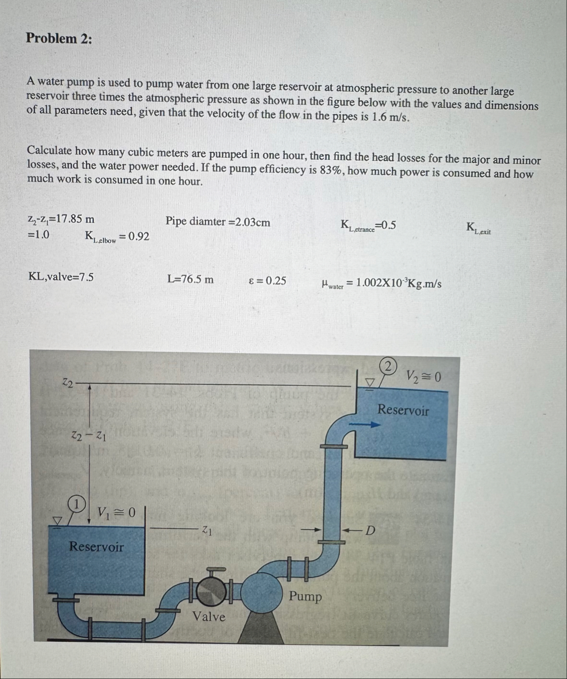 Solved Problem 2:A water pump is used to pump water from one | Chegg.com