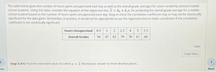 Solved The table below gives the number of hours spent | Chegg.com