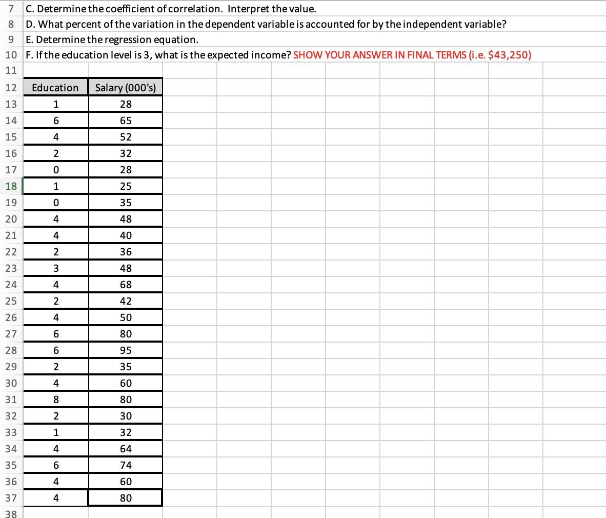 Solved C. ﻿Determine the coefficient of correlation. | Chegg.com