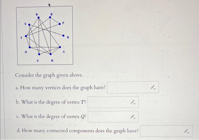 Solved Consider the graph given above. a. How many vertices | Chegg.com
