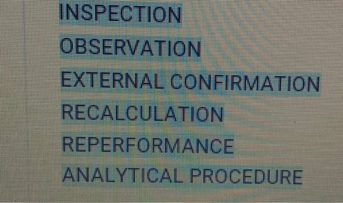 Solved INSPECTION OBSERVATION EXTERNAL CONFIRMATION | Chegg.com