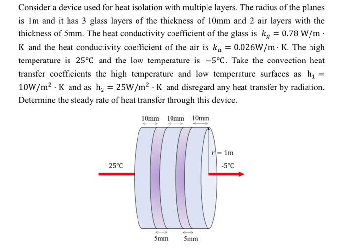 Solved Consider a device used for heat isolation with | Chegg.com