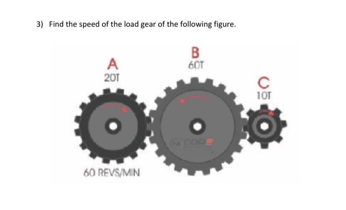 Solved 3) Find the speed of the load gear of the following | Chegg.com