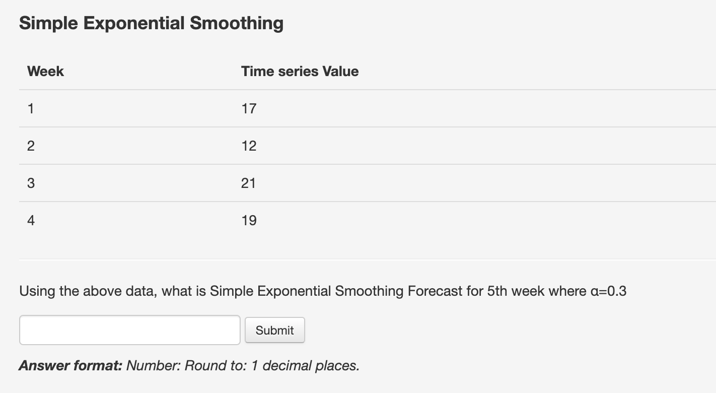 Solved Simple Exponential SmoothingUsing the above data, | Chegg.com