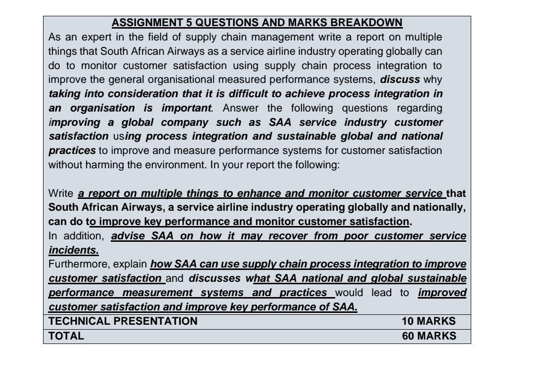 Solved ASSIGNMENT 5 QUESTIONS AND MARKS BREAKDOWN As an | Chegg.com