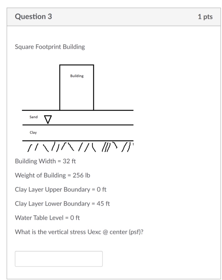 Solved Question 31ptsSquare Footprint BuildingBuilding Width | Chegg.com