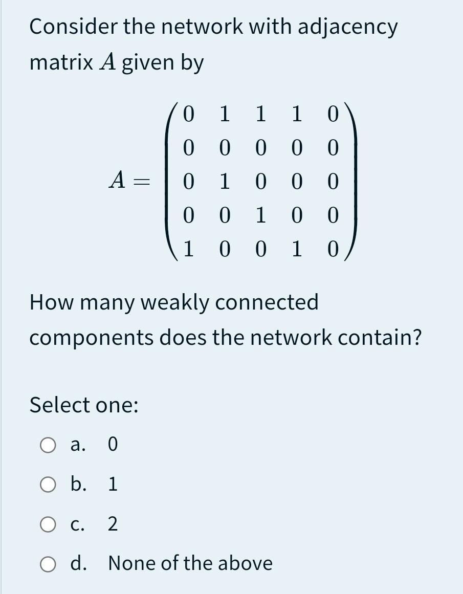 Solved Consider the network with adjacency matrix A given by | Chegg.com