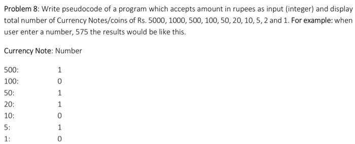 Solved Problem 1: Assuming the ocean's level is currently | Chegg.com