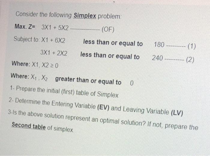 Solved Consider the following Simplex problem Max. Z= 3X1 + | Chegg.com Solved Consider the following Simplex problem Max. Z= 3X1 + | Chegg.com