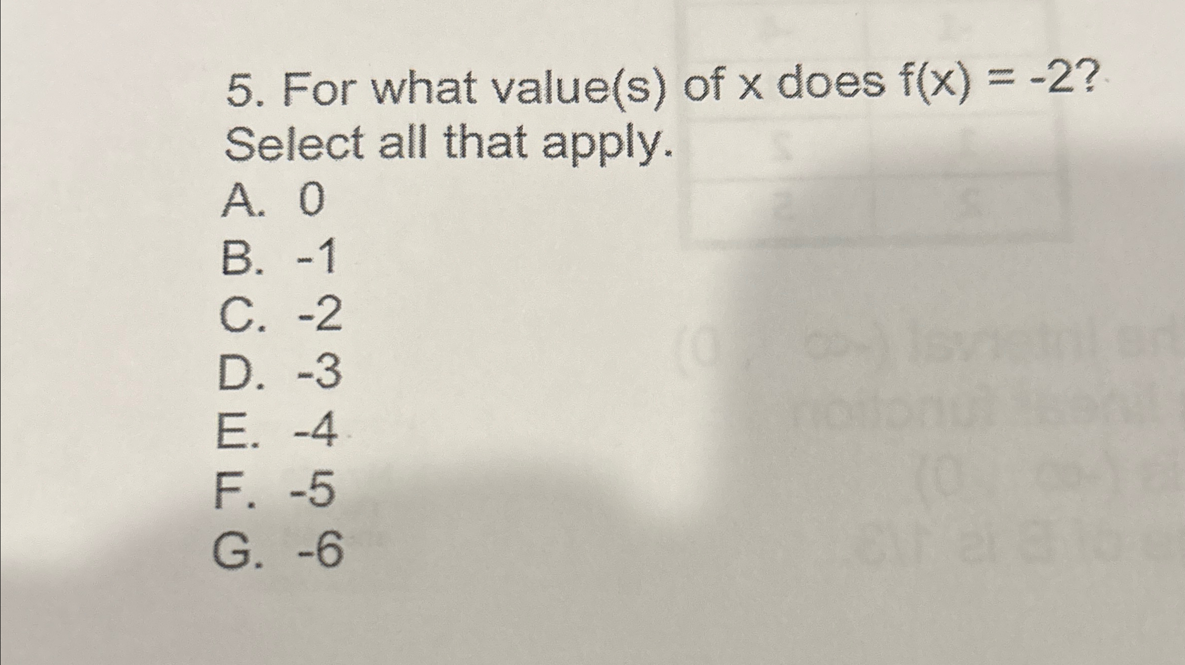 For what value(s) ﻿of x ﻿does f(x)=-2 ? ﻿Select all | Chegg.com