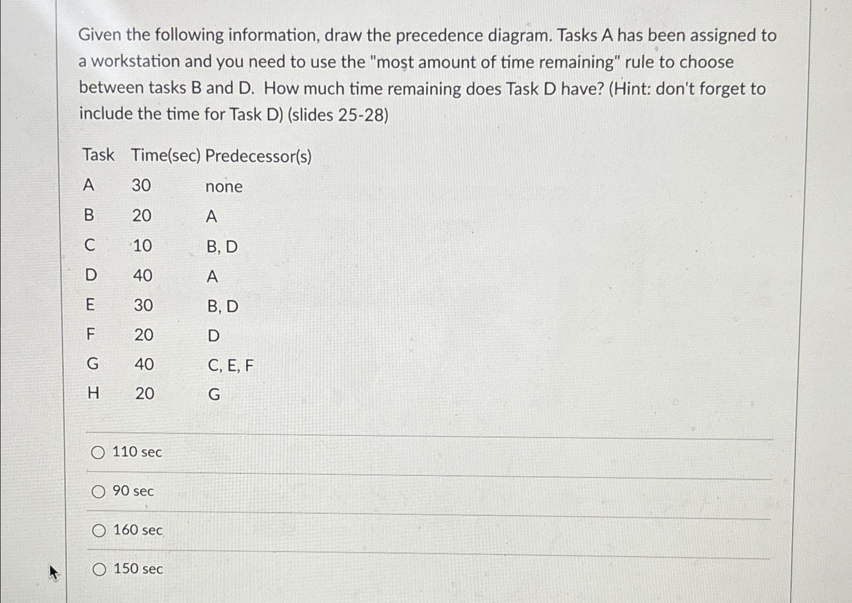 Solved Given the following information, draw the precedence | Chegg.com