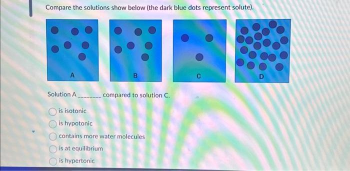 Solved Compare the solutions show below (the dark blue dots | Chegg.com