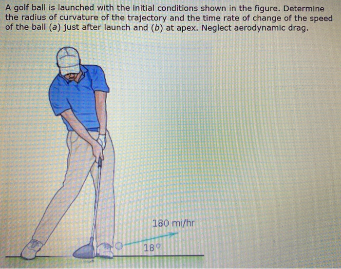 Solved A golf ball is launched with the initial conditions | Chegg.com