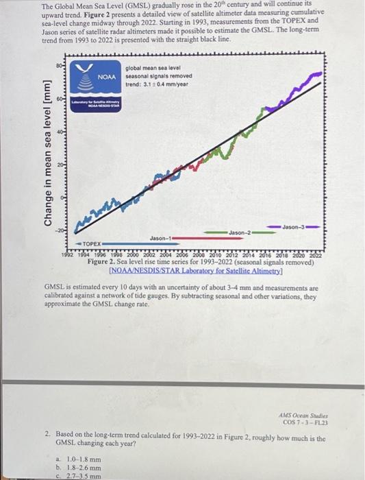 Solved The Global Mean Sca Level (GMSL) gradually rose in | Chegg.com