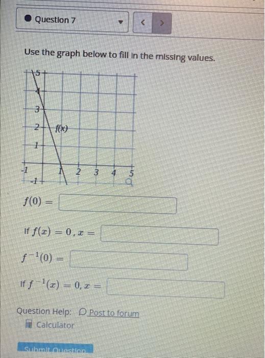 Solved Use the graph below to fill in the missing values. | Chegg.com