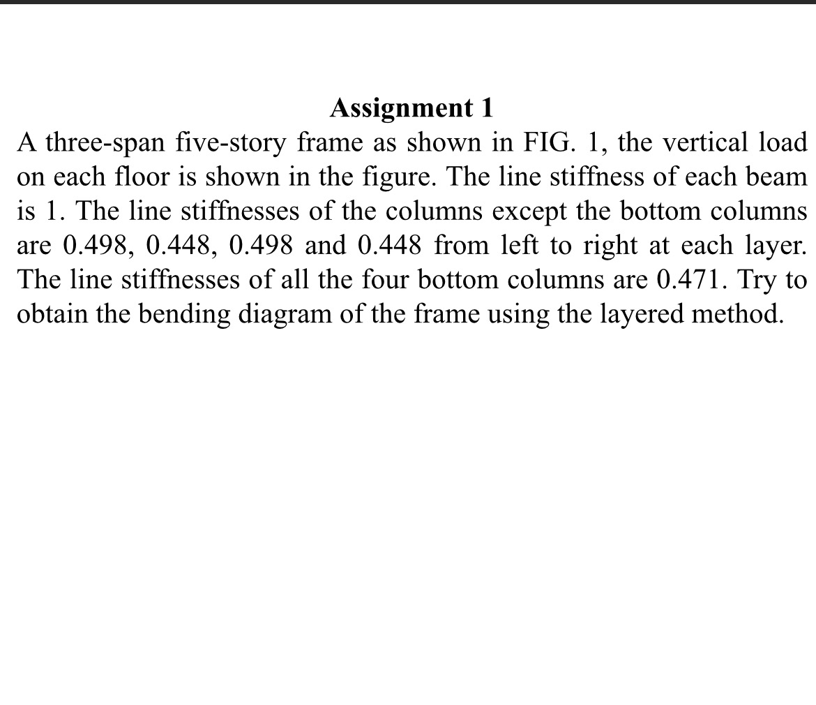 Solved Assignment 1A three-span five-story frame as shown in | Chegg.com