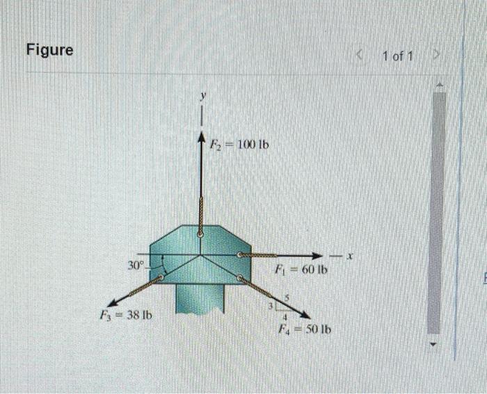 Solved Determine the magnitude of the resultant force. | Chegg.com