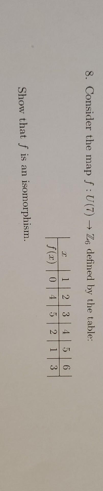 Solved 8. Consider the map f: U(7) → Z6 defined by the | Chegg.com